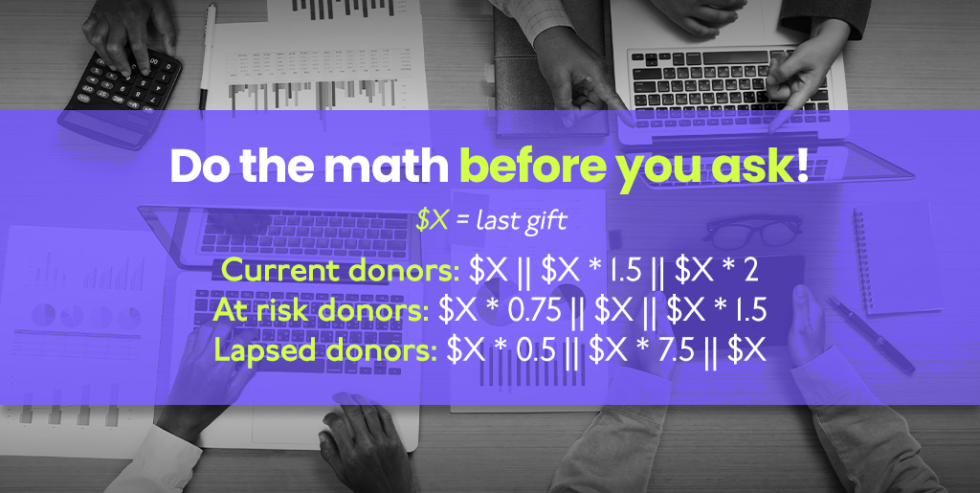 Applying data-driven ask strings in your appeals. - amplifi