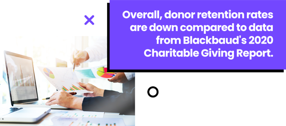 5 key insights from Blackbaud’s 2021 Charitable Giving Report. - amplifi