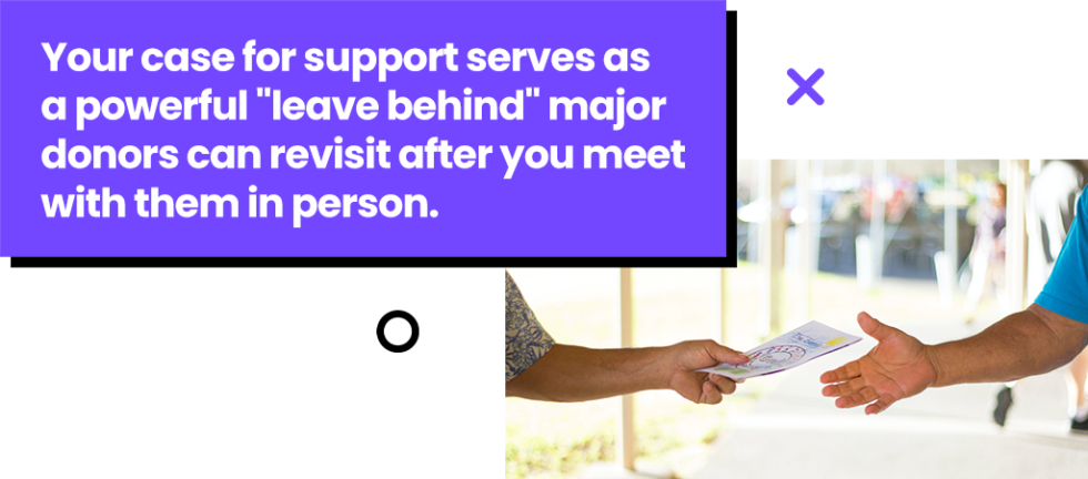 Why your capital campaign needs a compelling case for support. - amplifi